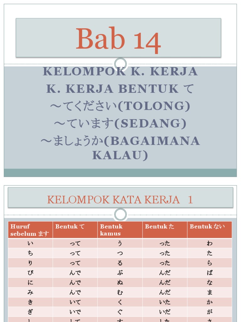 Bab 14 Minna 1 | PDF