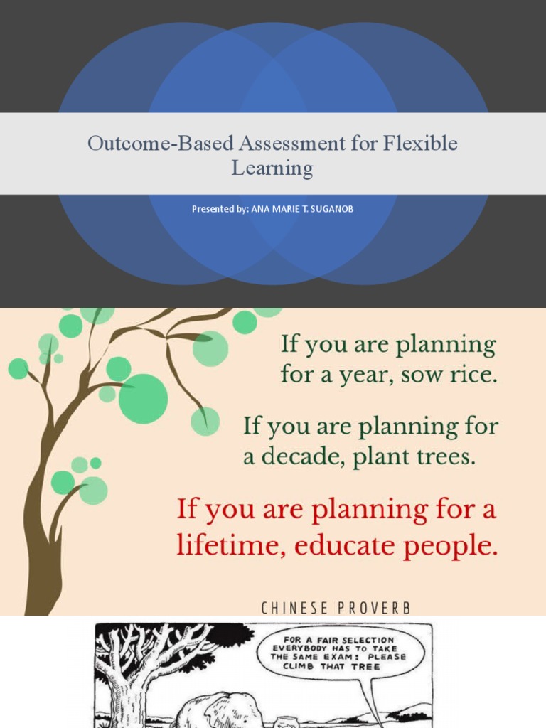 Outcome-Based Assessment For Flexible Learning | PDF | Educational ...