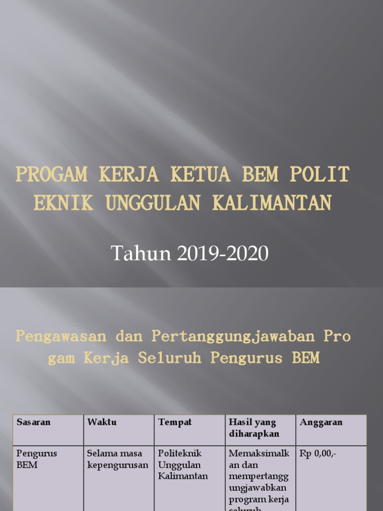 PPT Proker Ketua BEM | PDF