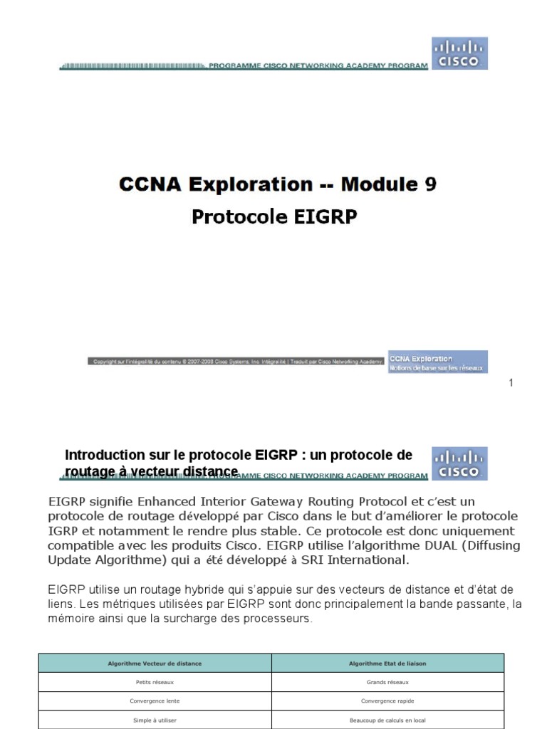Chap 2 9 Eigrp | PDF | Adresse IP | Multidiffusion