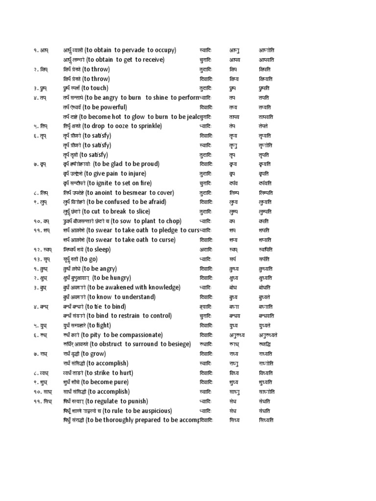 Dhatu List For Cards | PDF