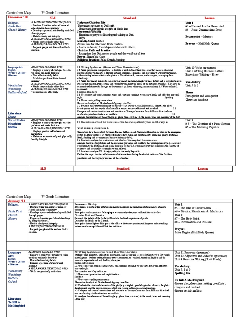 Curriculum Map 7 Grade Literature: December 10 SLE Standard Lesson ...