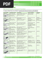 10 Codes (React Philippines Inc.) | PDF | Telecommunications | Electronics