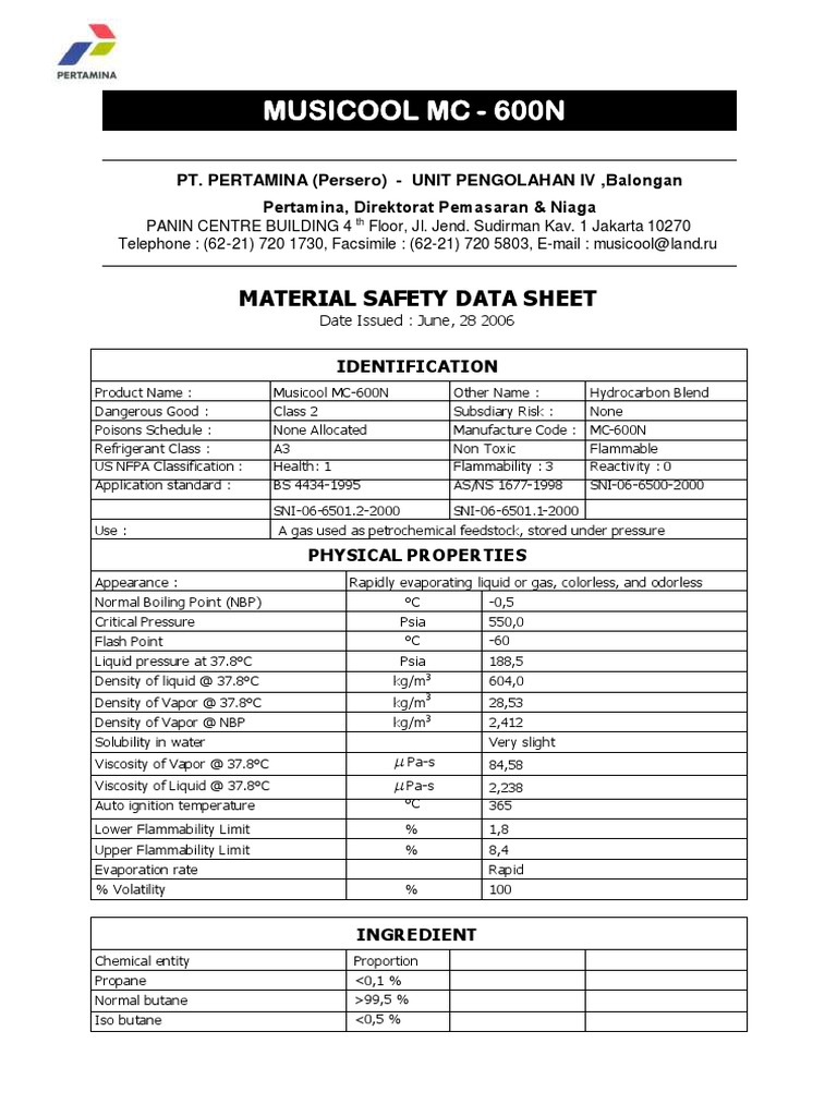 Musicool MC - 600N: Material Safety Data Sheet | PDF | Hypothermia | Water