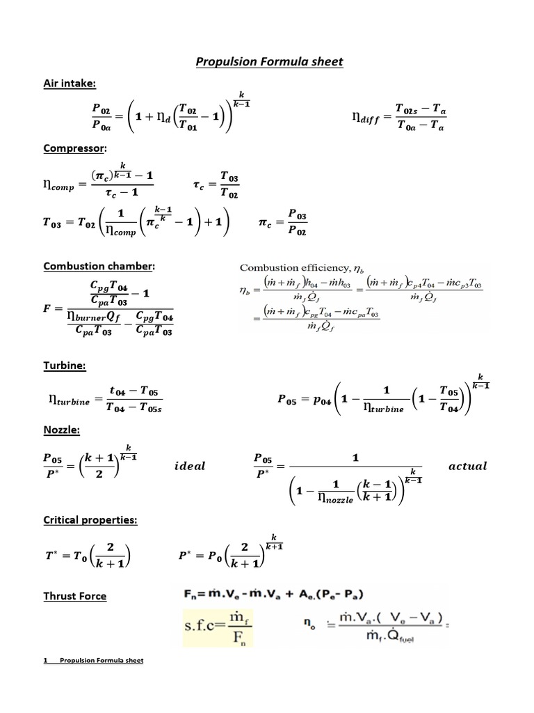 A Comprehensive Guide to Rocket Propulsion Formulas and Critical ...