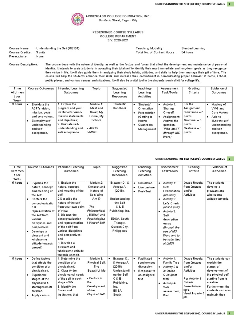 Redesigned Syllabus For UTS | PDF | Educational Assessment | Morality