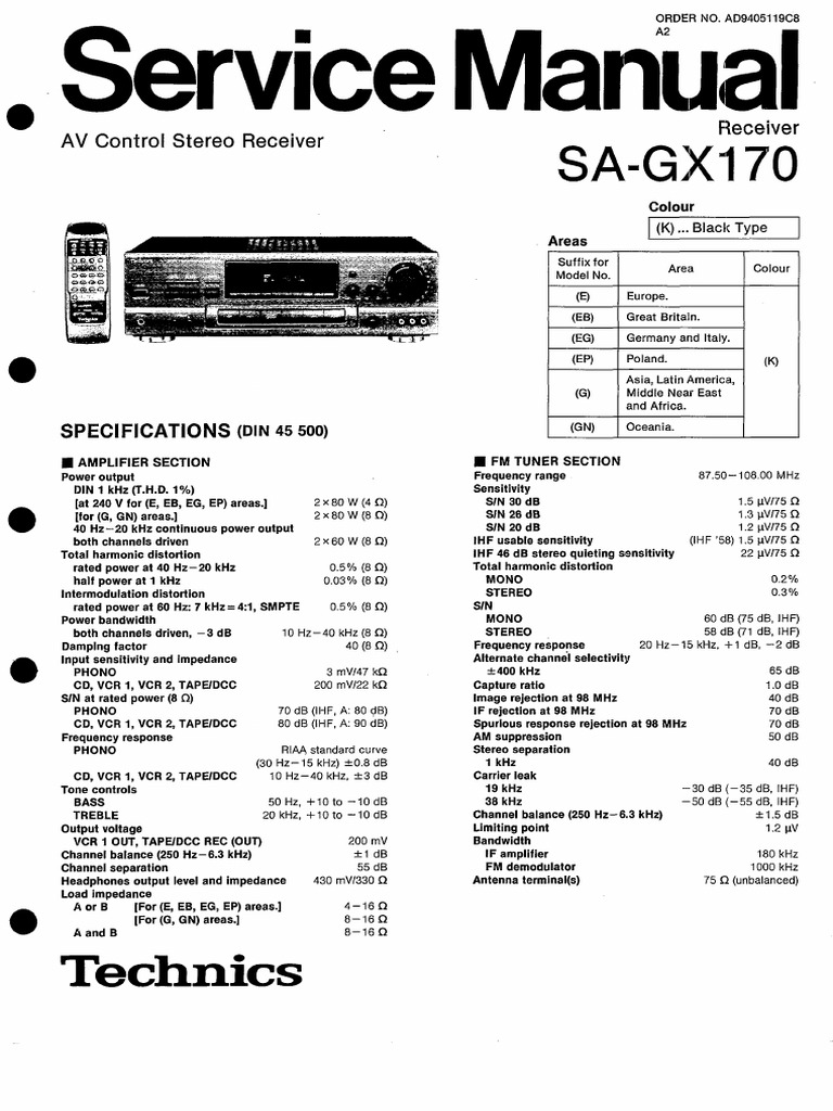 Panasonic Technics Sa-Gx170 Receiver SM | PDF