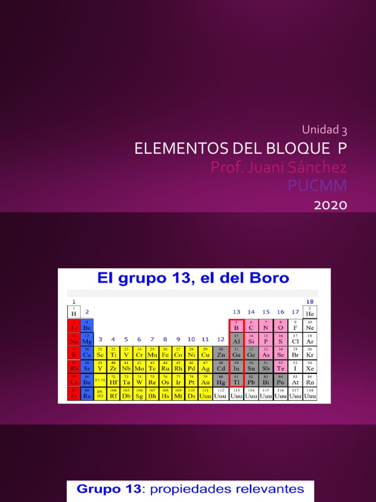 Elementos Del Bloque P | PDF