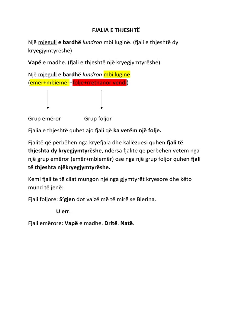 Fjalia e Thjeshtë | PDF