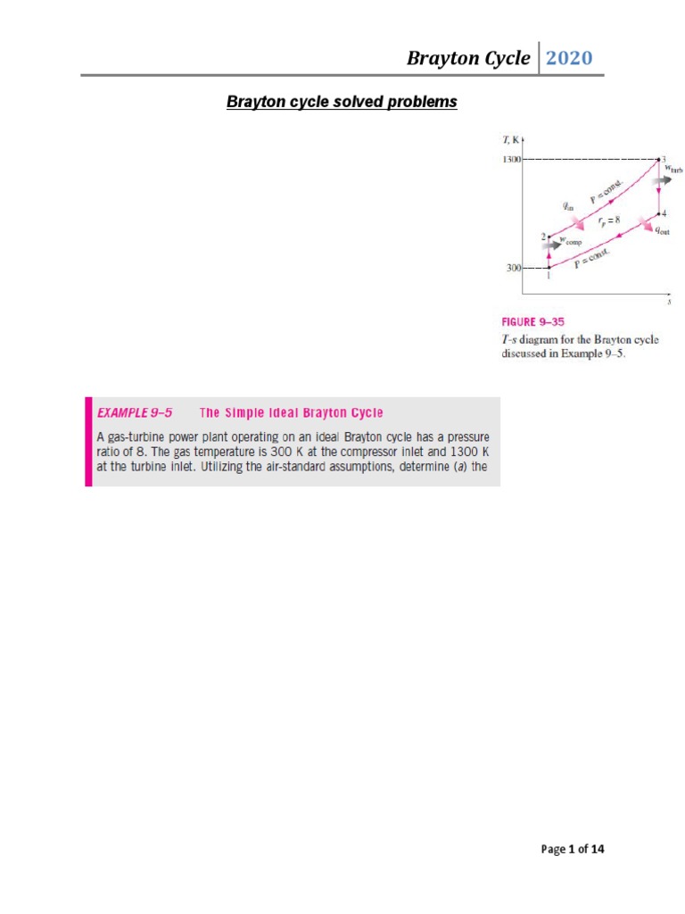 Solved Brayton Cycle Problems 2020 | PDF