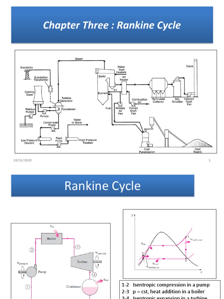 Chapter Three: Rankine Cycle | PDF | Steam | Chemical Engineering