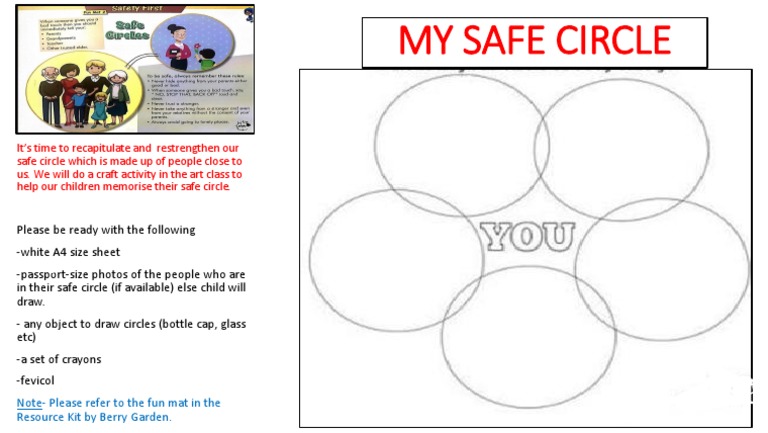 Safety Circle | PDF