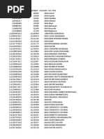 TAFJ Commands for TAFC Operations | PDF | Filename | Software