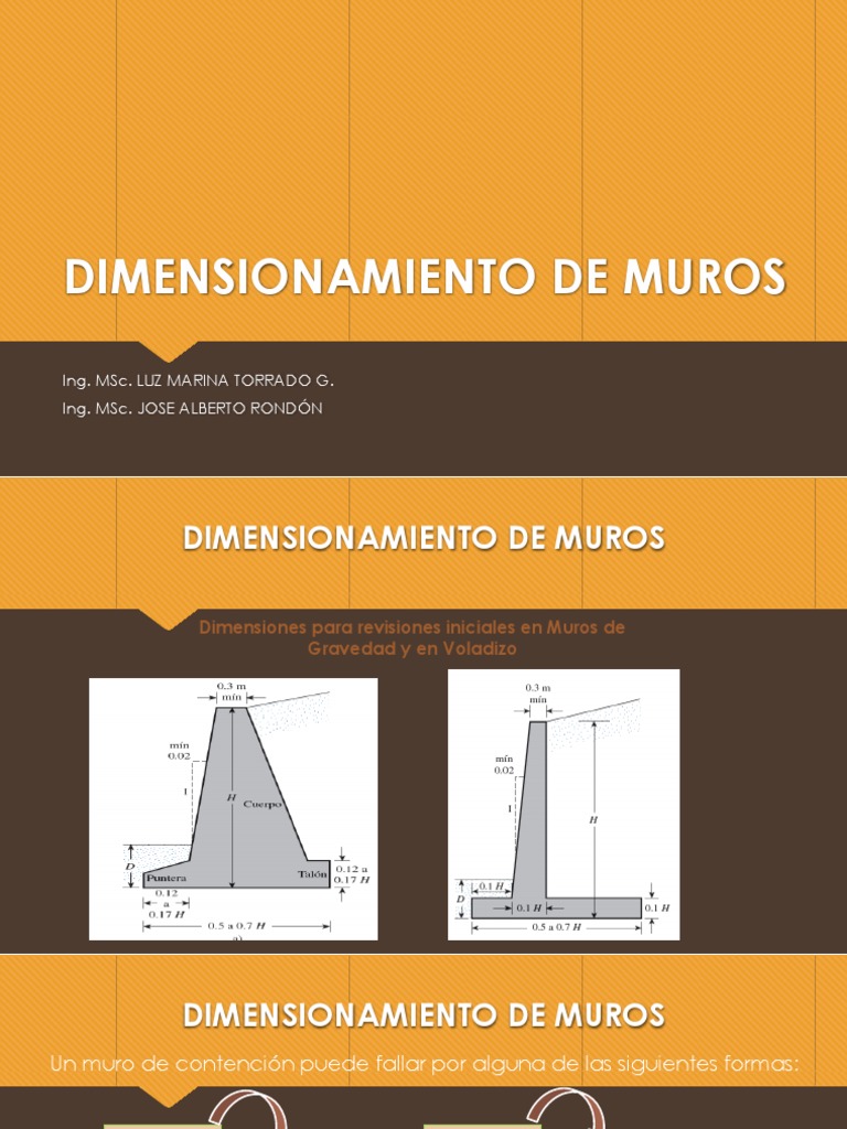 Dimensionamiento de Muros | PDF | Ingeniería estructural | Construyendo ...