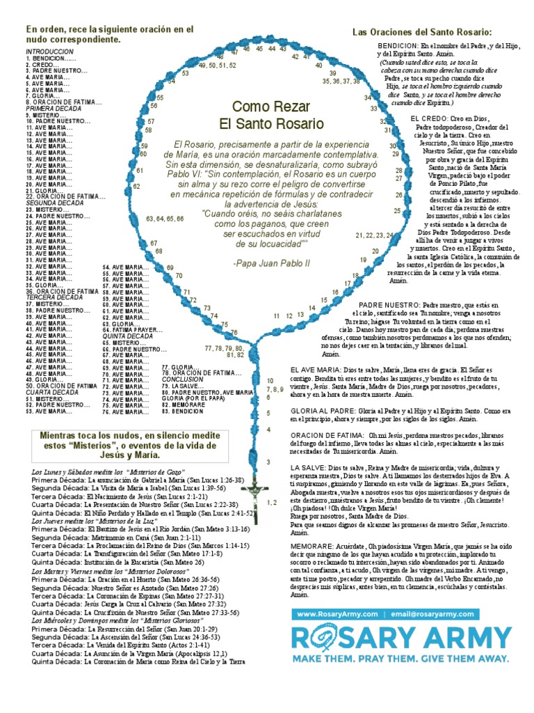 Rosary Army How To Pray The Rosary SPN 2020 | PDF | María, madre de ...