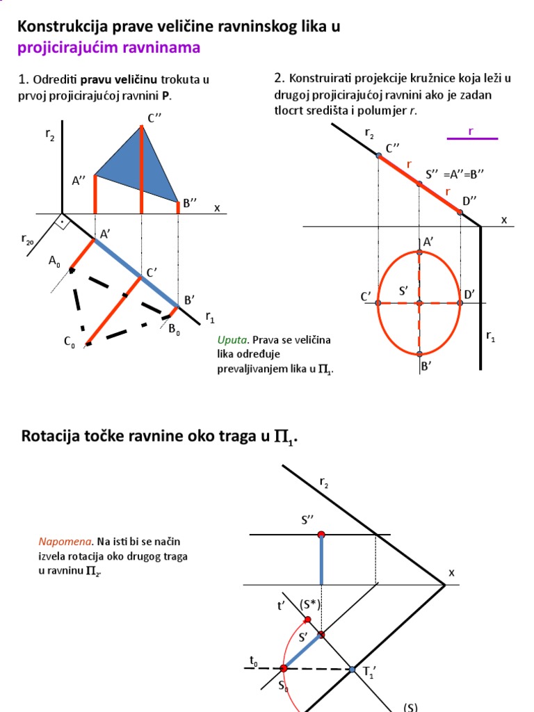 Nacrtna Geometrija | PDF