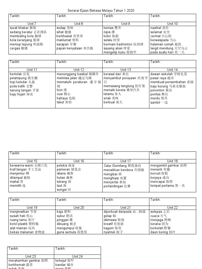 Senarai Ejaan Bahasa Melayu Tahun 1 2020 | PDF
