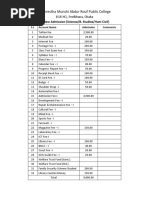 UM Tuition Fees for 2025/2026 | PDF | Science