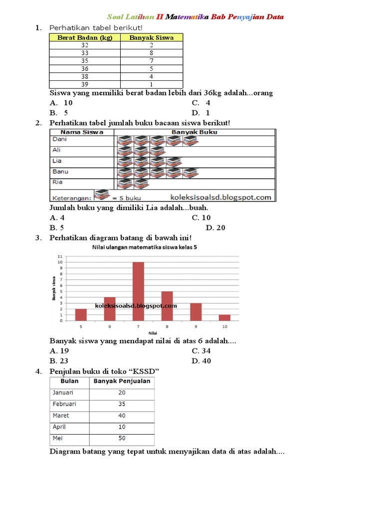 Latihan Matematika Ke 2-Penyajian Data-Sem 2-2021 | PDF