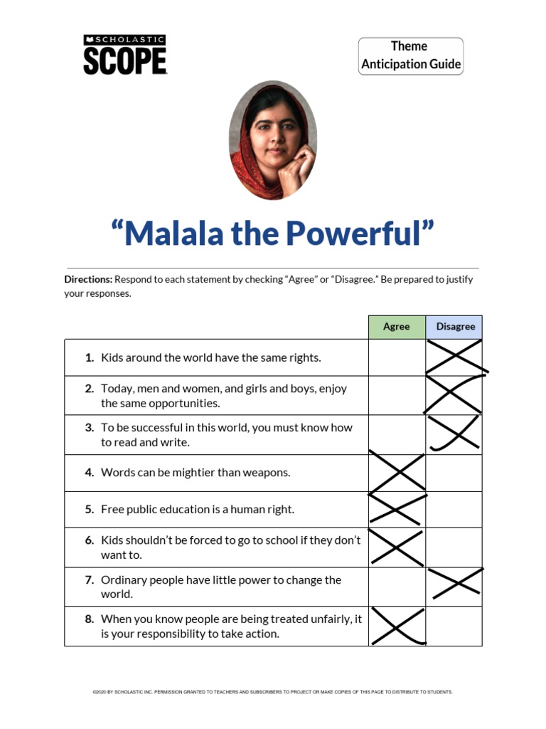 "Malala The Powerful": The Same Opportunities. To Read and Write | PDF ...