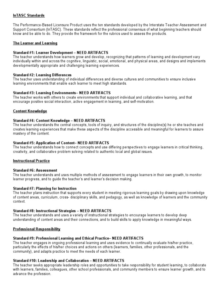 Intasc Standards | PDF | Learning | Teachers