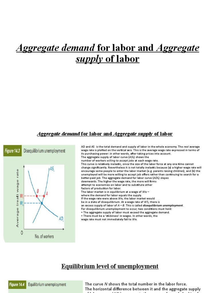 Aggregate Demand For Labor and Aggregate Supply of Labor | PDF ...