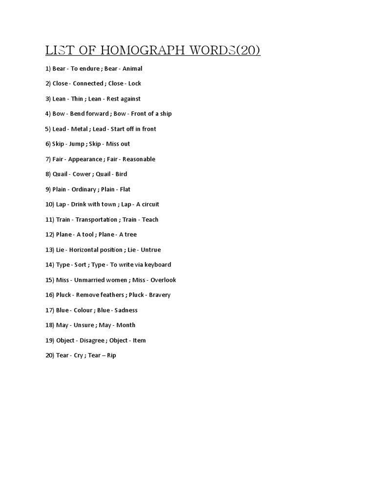 List of Homograph Words | PDF | Human Communication | Linguistics