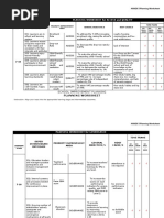 SIP Annex 5 - Planning Worksheet 2022-2025 | PDF | Learning