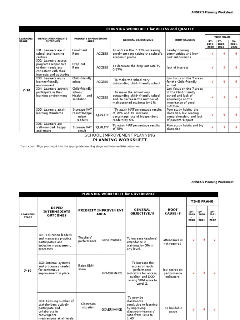 SIP Annex 5 - Planning Worksheet 2019-2022 | PDF | Governance ...