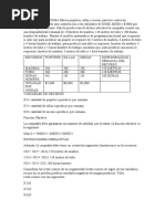 Ejercicios Método Simplex | PDF | Programación lineal | Matemáticas ...