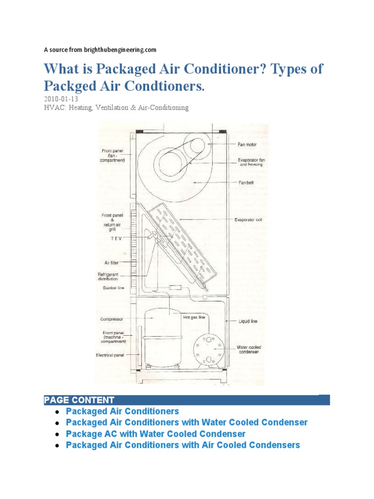What Is Packaged Air Conditioner? Types of Packged Air Condtioners ...