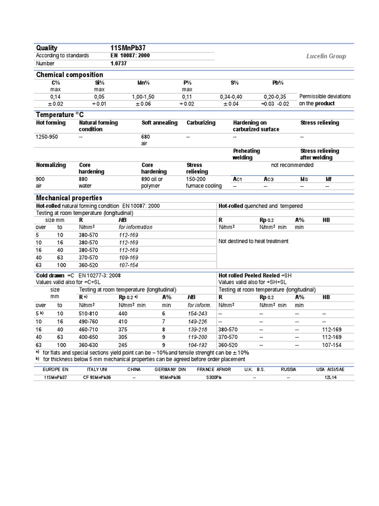 Quality 11Smnpb37: Lucefin Group | PDF | Annealing (Metallurgy) | Heat ...