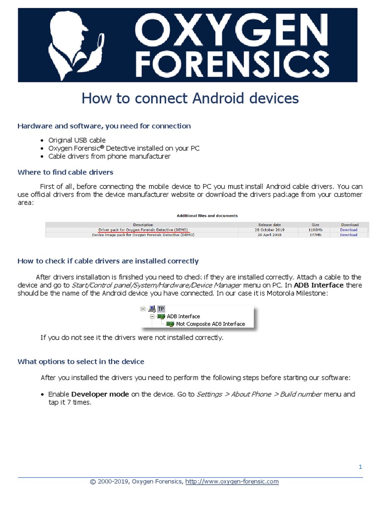 How To Connect Android Devices: Hardware and Software, You Need For ...