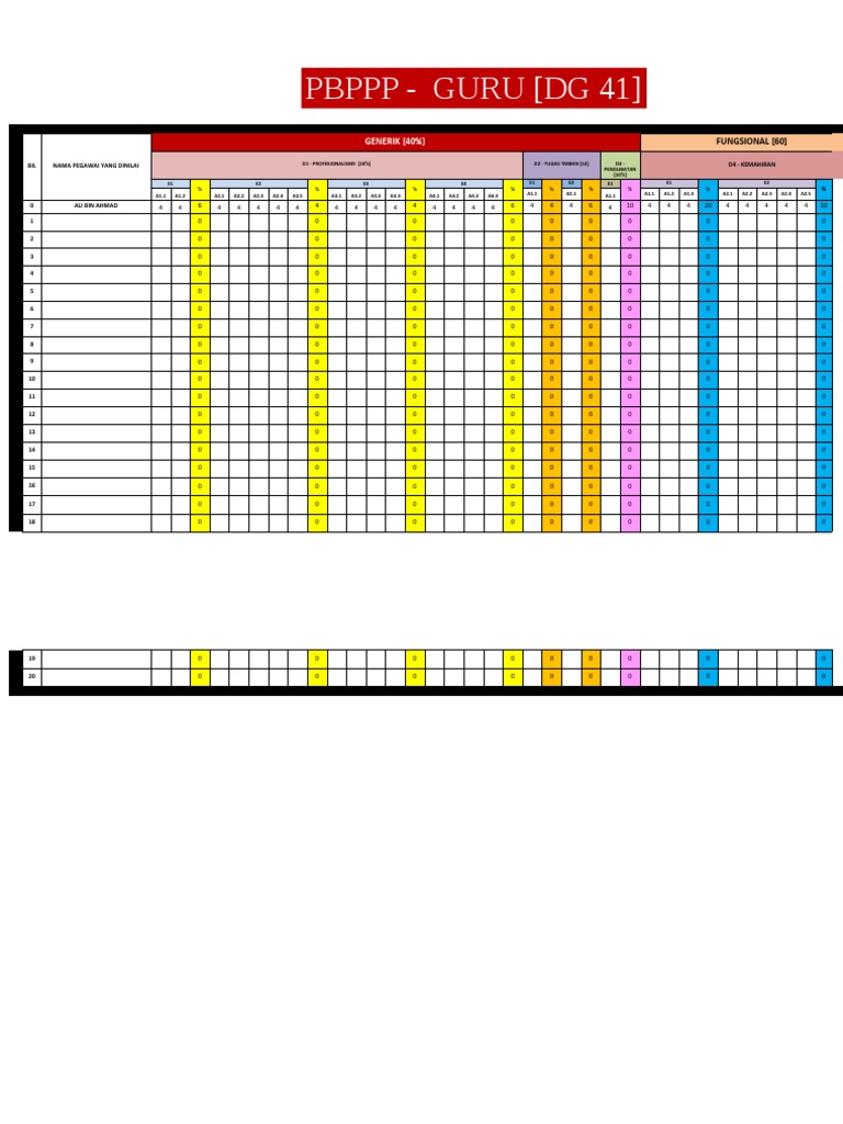 FORMULA KIRA MARKAH e PRESTASI PBPPP | PDF | Chess | Sports