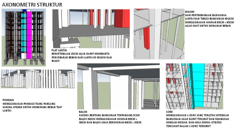 Axonometri Struktur | PDF | Teknologi & Rekayasa
