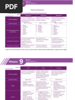 Actividad Integradora 1 - Modulo 9 - Prepa en Línea Sep | PDF ...