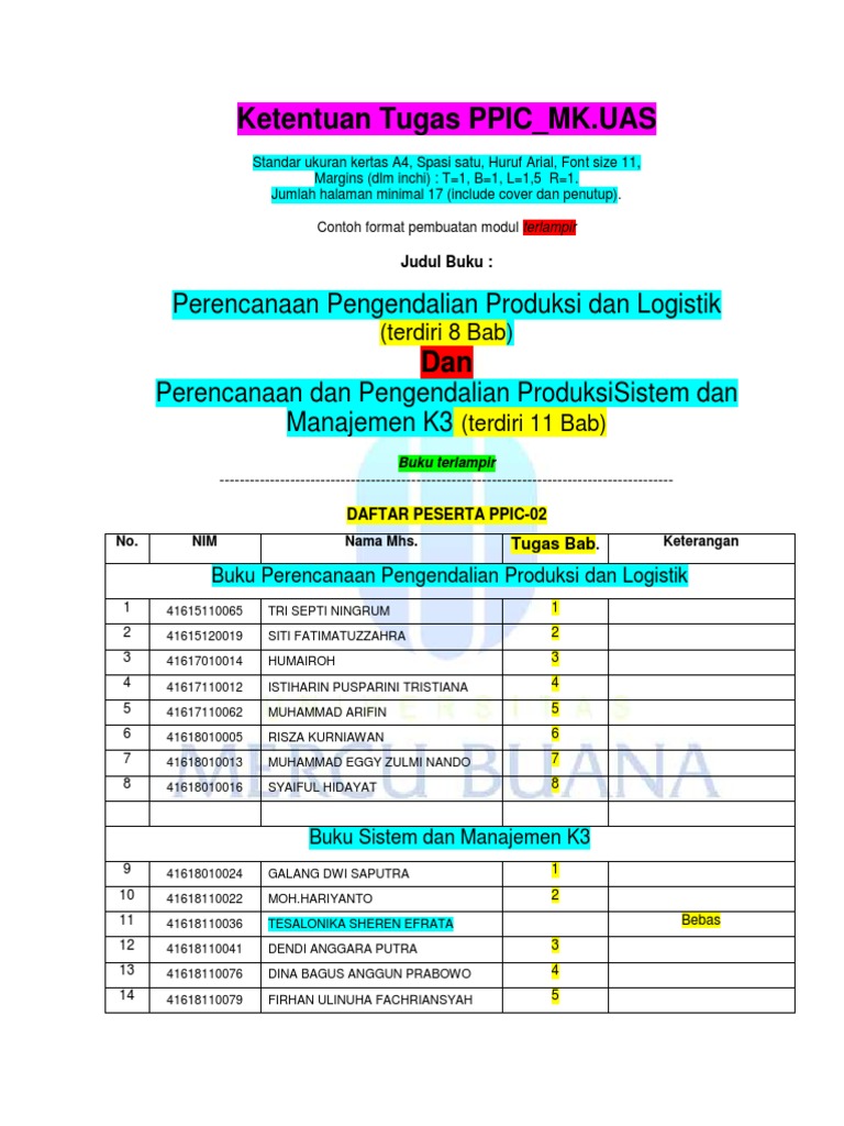 Ketentuan Tgs Ppic - MK - Uas-03 | PDF