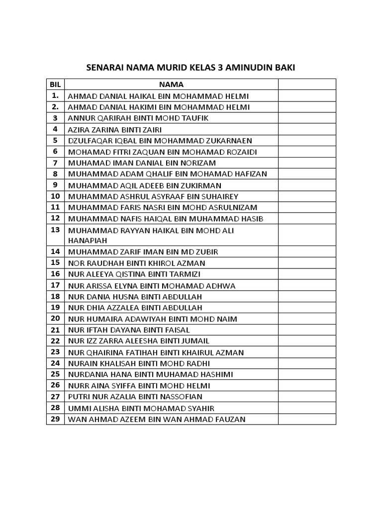 Senarai Nama 3 Ab | PDF