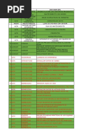 Folio Tracker SIO | PDF | Cirugía | Informática