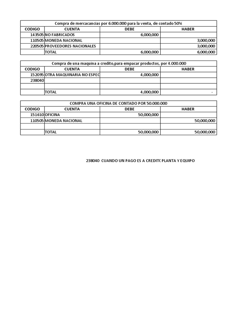 Contabilidad Asiento Contable | PDF | Contabilidad financiera ...