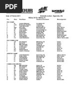 Motor Vehicle Make Abbreviation List: Updated As of June 21, 2012 | PDF ...