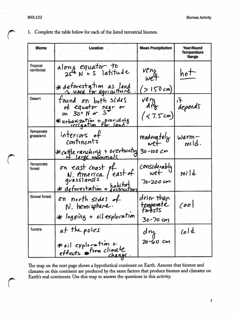 Handout - Biomes Activity (Answer Key) | PDF