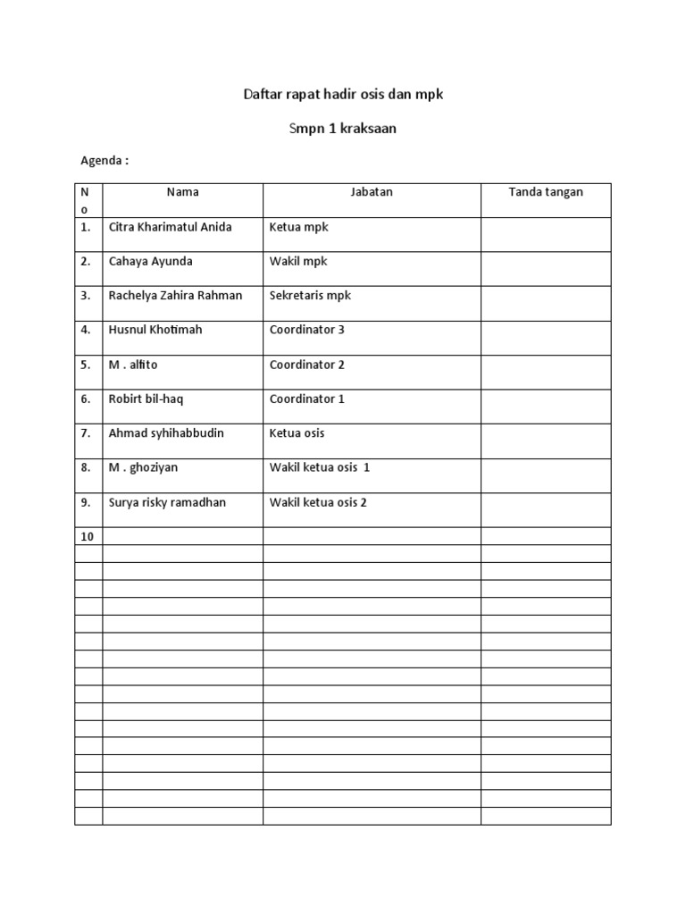 Daftar Rapat Hadir Osis Dan MPK 2 | PDF