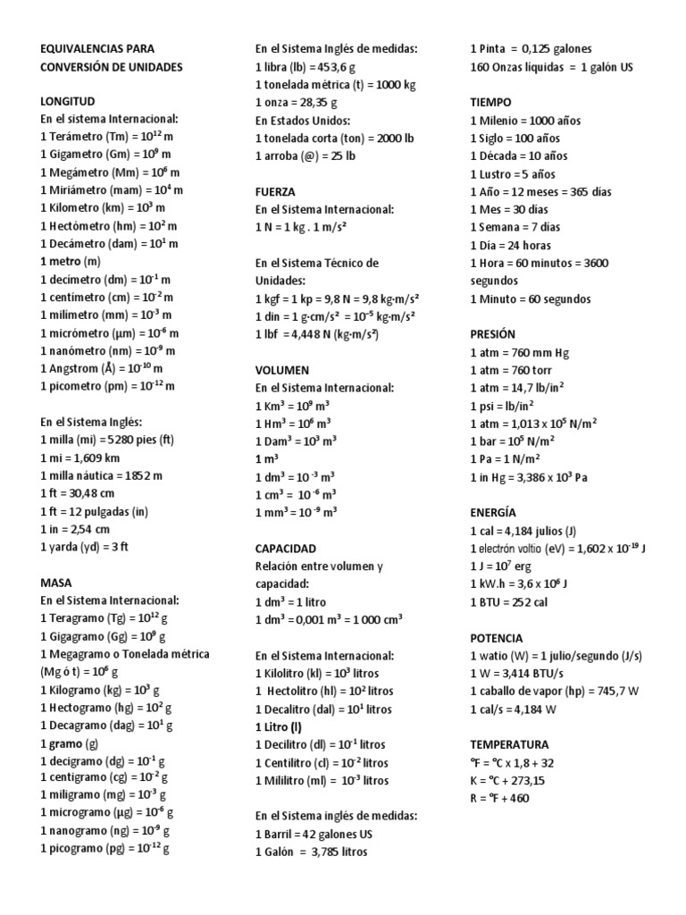 Tabla Equivalencias Conversion Unidades | PDF | Metrología | Cantidades fisicas