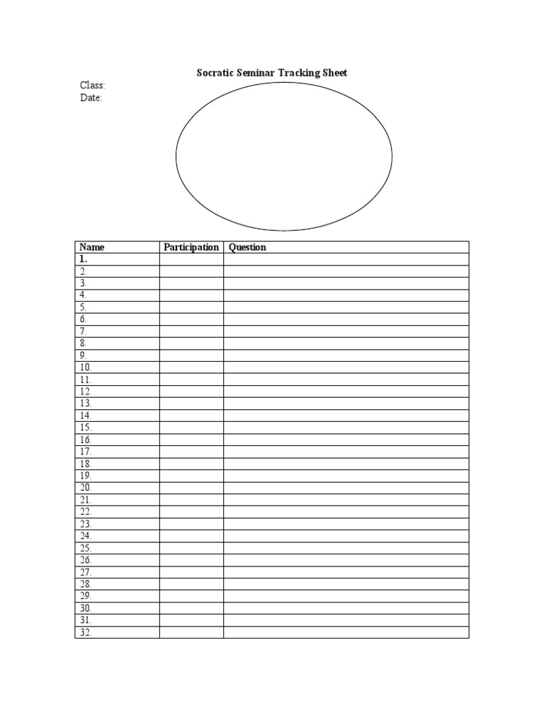 Socratic Seminar Tracking Sheet | PDF