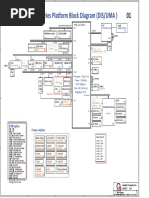 AM4 Pinout Diagram | PDF