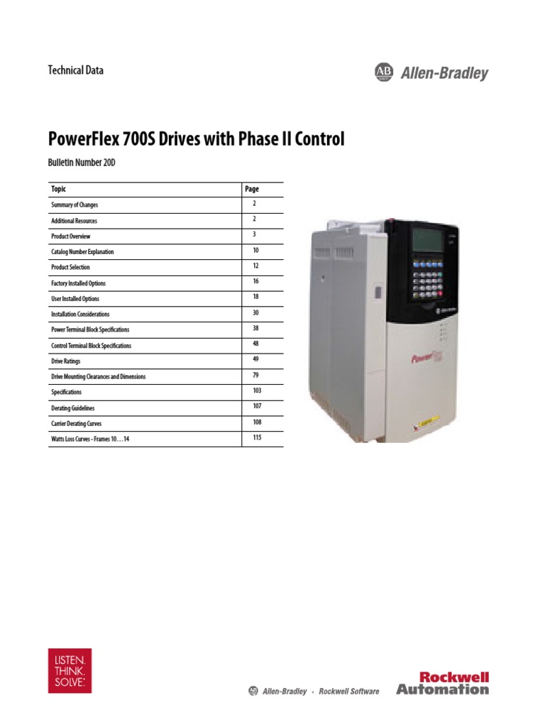 Powerflex 700S Drives With Phase Ii Control: Technical Data | Download ...