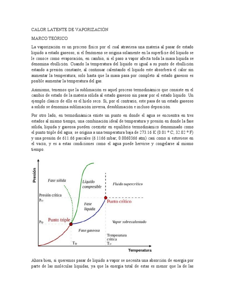 Marco Teórico LAB CALOR LATENTE DE VAPORIZACIÓN | PDF | Líquidos | Calor