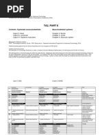 Basic FESS - Step-By-Step Guide With Surgical Videos PDF | PDF | Human ...