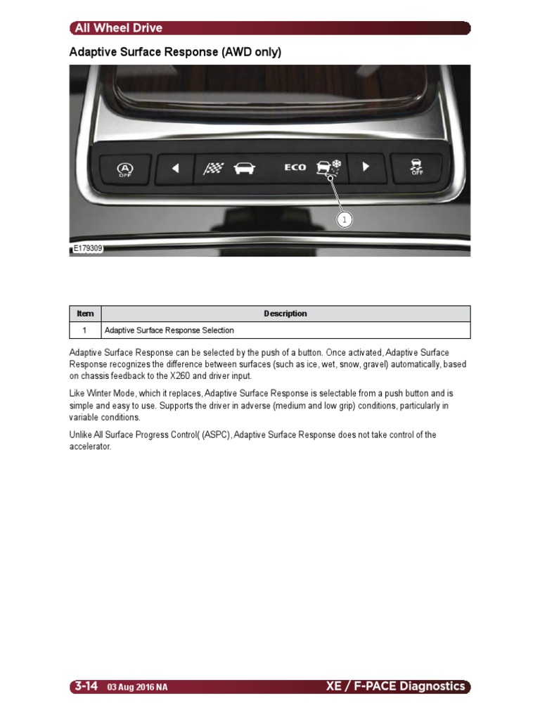 All Surface Progress Control | PDF | Four Wheel Drive | Vehicles